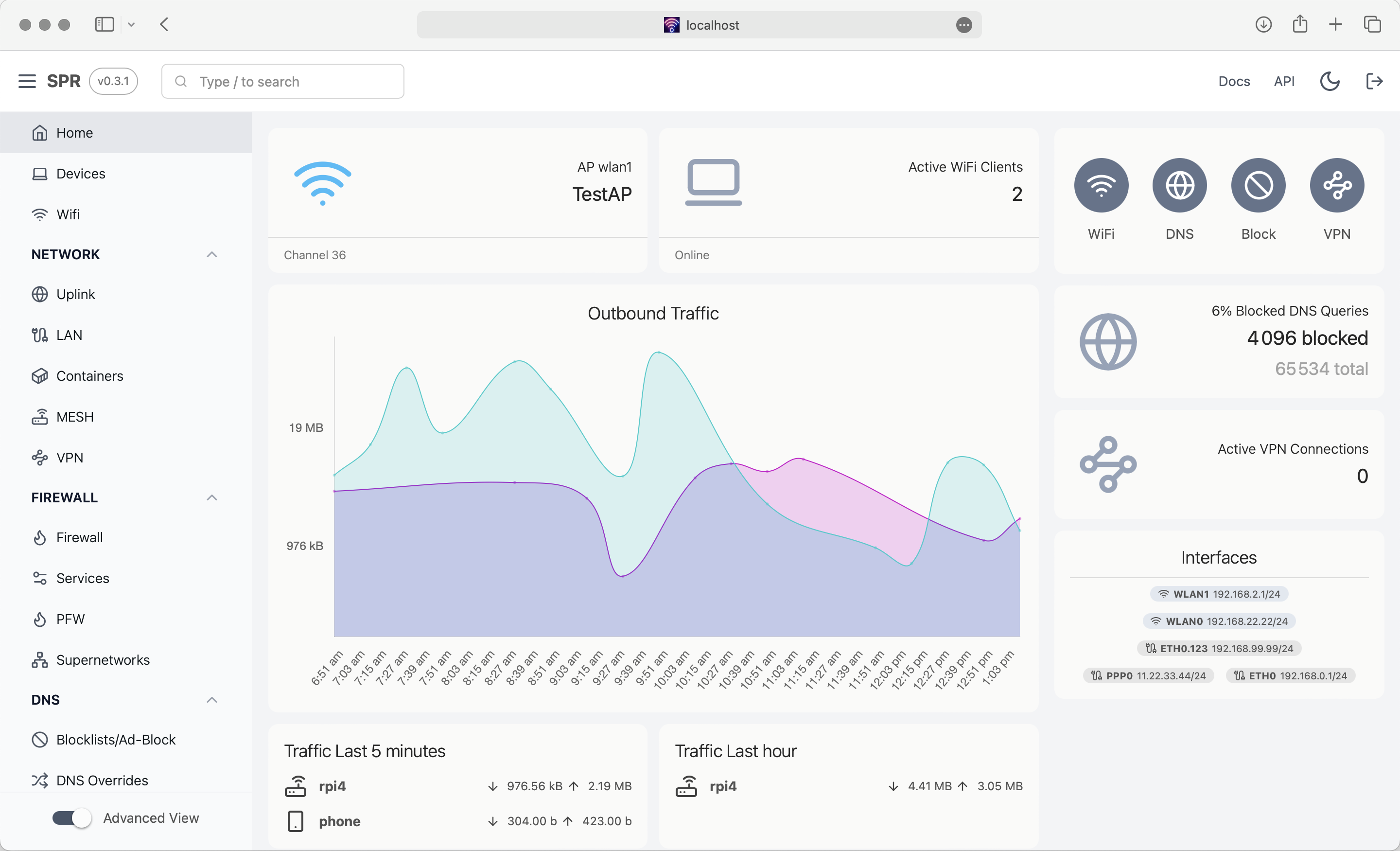 Secure Programmable WiFi Router | SPR by Supernetworks